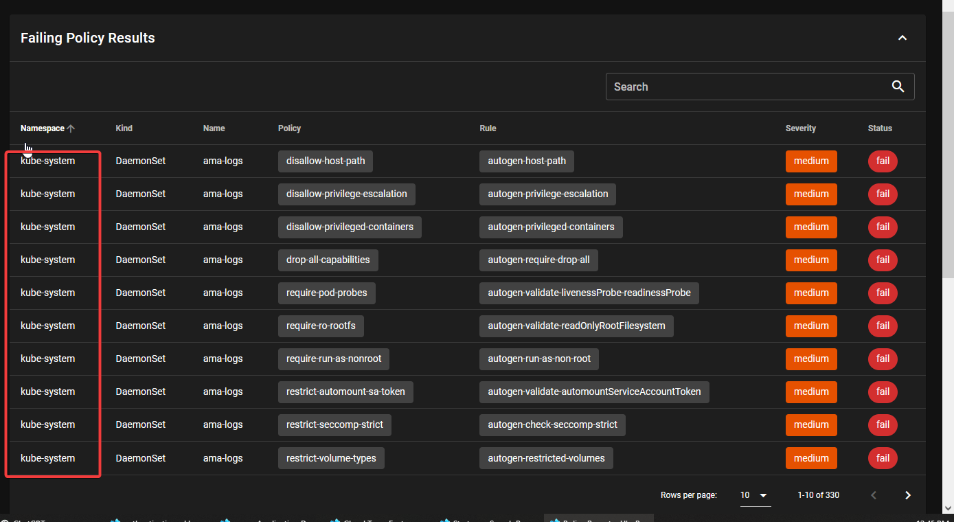 Reportfilter Not Excluding Policyreport From Namespaces · Issue 294 · Kyvernopolicy Reporter 