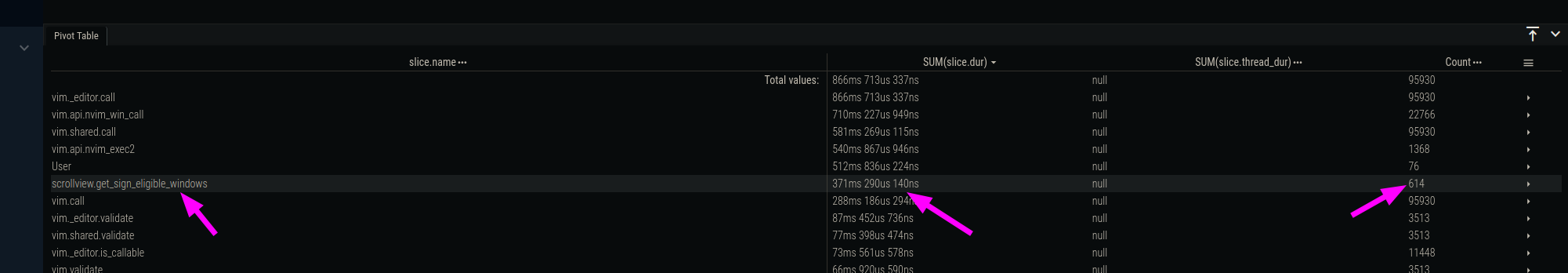 High CPU usage and degradation over time · Issue #101 · dstein64/nvim-scrollview · GitHub