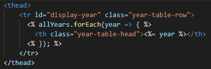 Multiline ejs messes up syntax highlighting · Issue #61 ...