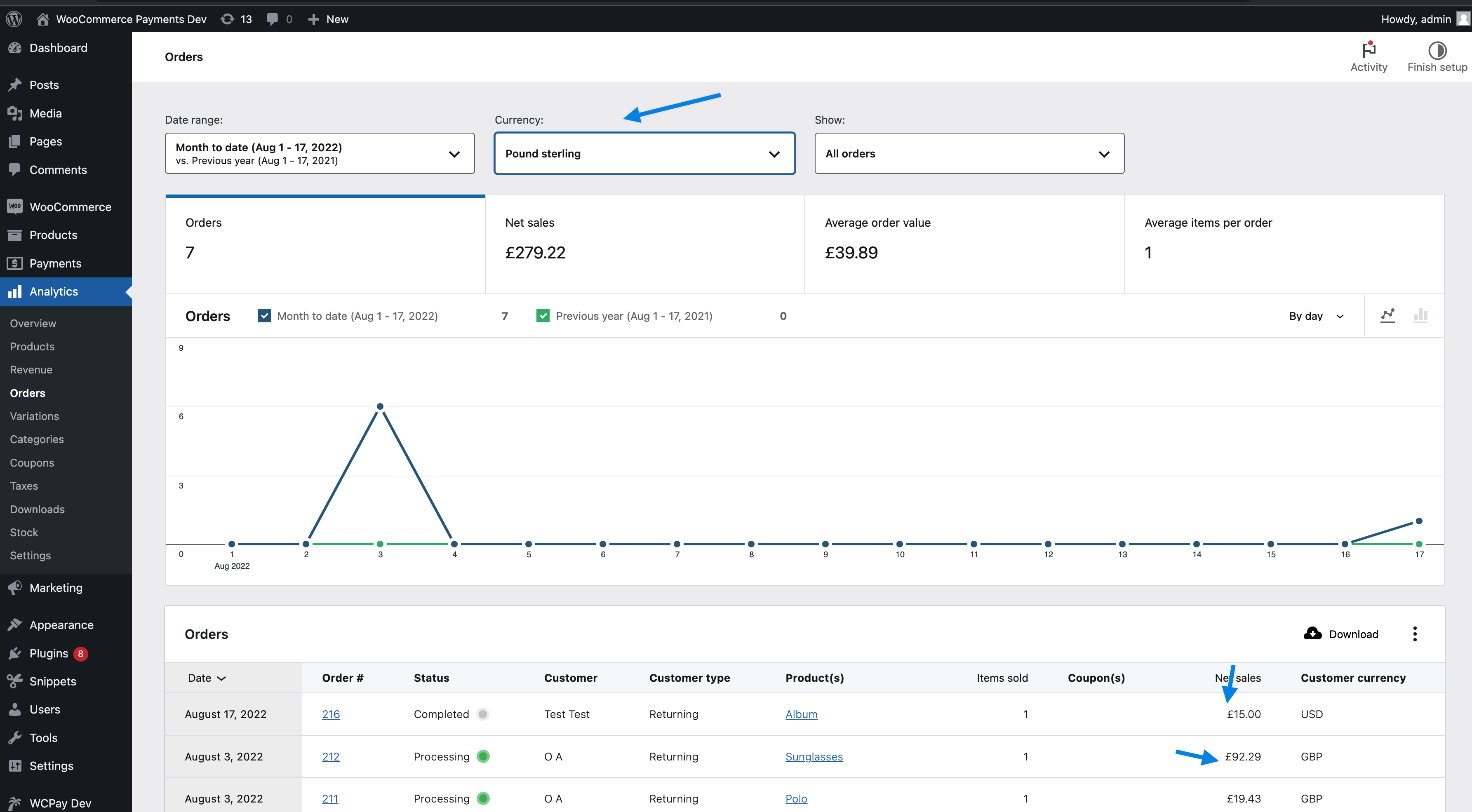 MC Analytics: Support display analytics in customer currency · Issue #4446 · Automattic ...