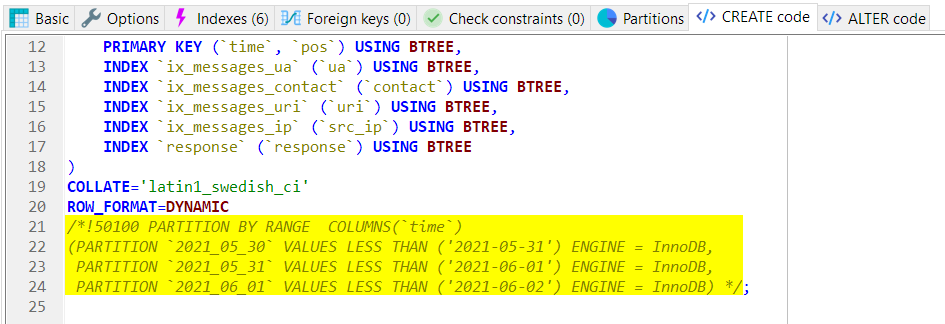 Using MariaDB 10.6 HeidiSQL does not show partitions · Issue #1521 · HeidiSQL/HeidiSQL · GitHub