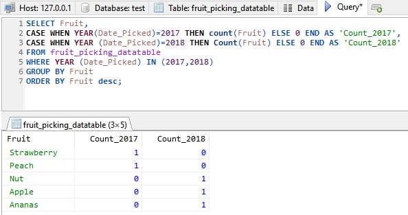 unexpected Error with CASE function · Issue #442 · HeidiSQL/HeidiSQL · GitHub