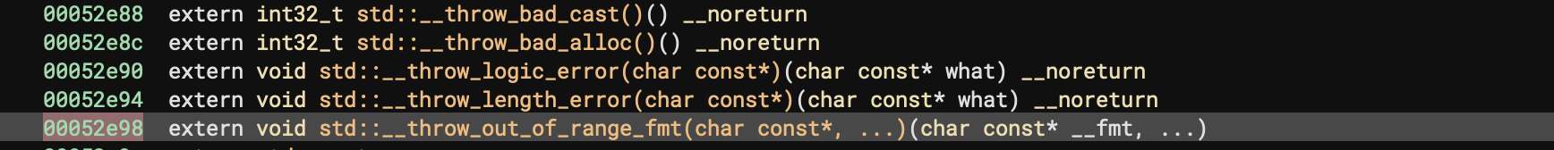 std::__throw_out_of_range_fmt(char const*, ...) __noreturn type is not imported correctly to ...