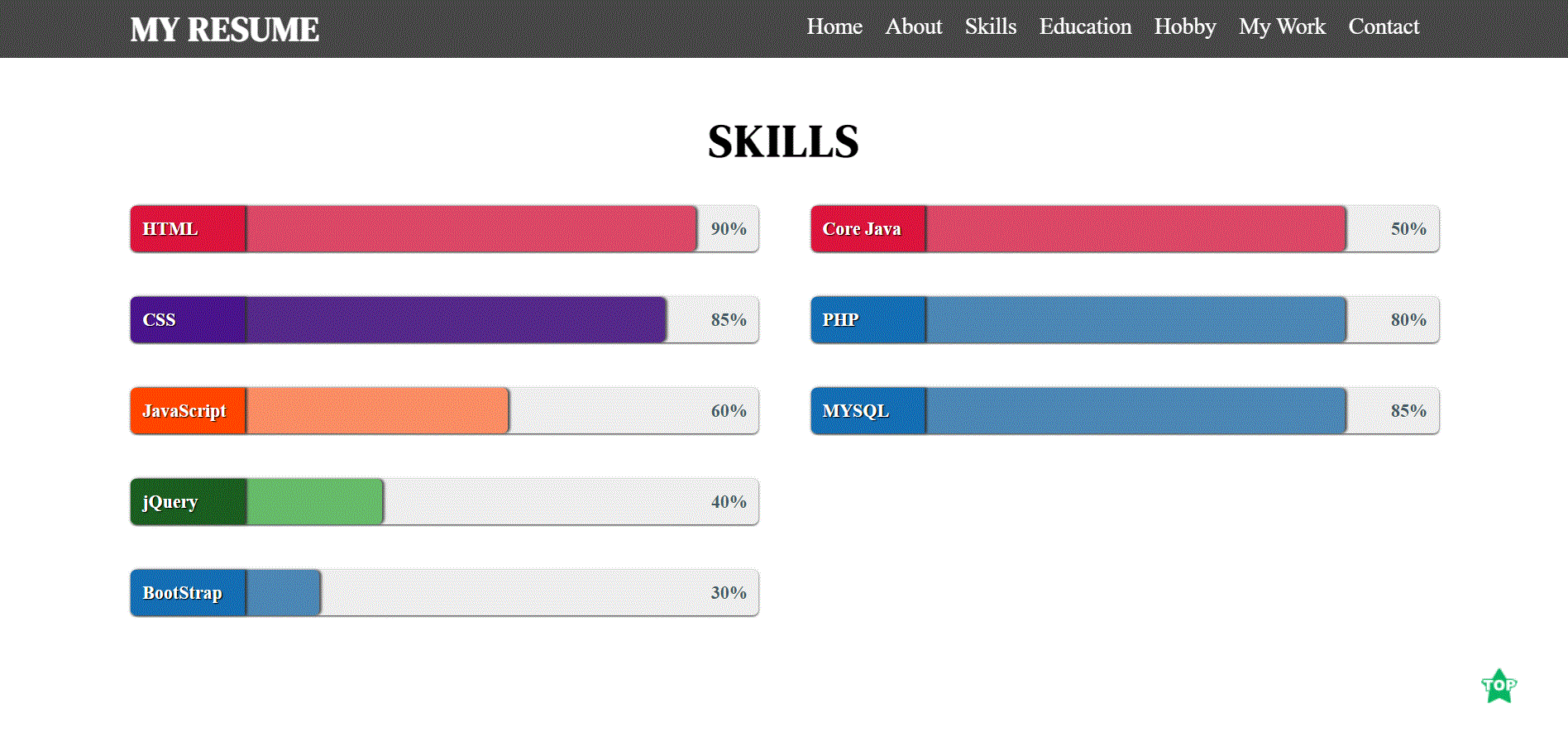 GitHub - oxravi/my_website