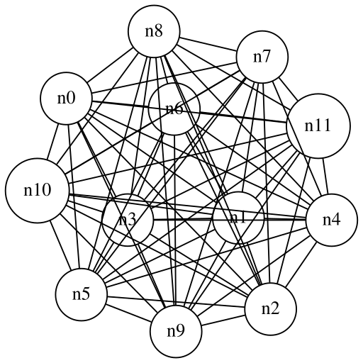 openMVG_main_ColHarmonize crashes · Issue #1386 · openMVG/openMVG · GitHub