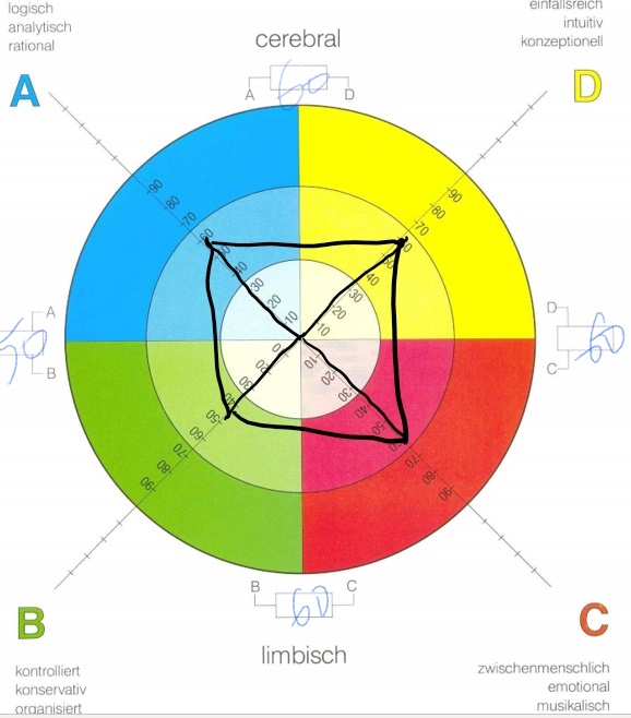 GitHub - JINNY-US/sm_week01: 스마트모바일프로그램설계 1주차