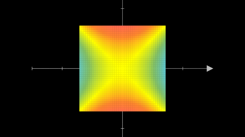 Method `~.rescale_to_fit()` produces an error in OpenGL, but not Cairo · Issue #2012 ...