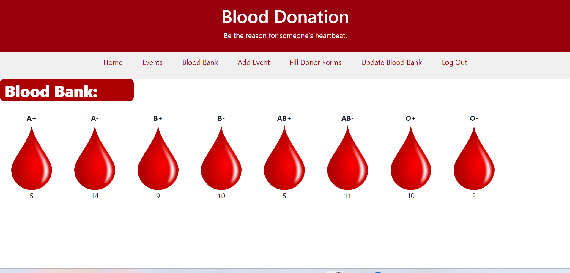 GitHub - mr-j-shah/Blood_donation_portal
