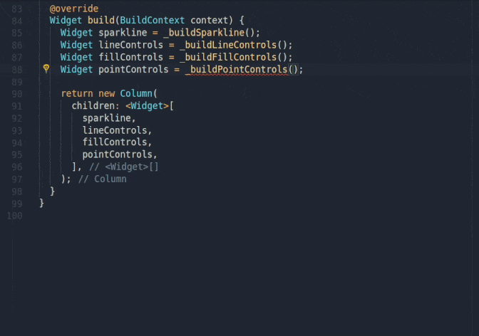 The Create Method Helper Results In Incorrect Indentation · Issue 700 · Dart Codedart Code