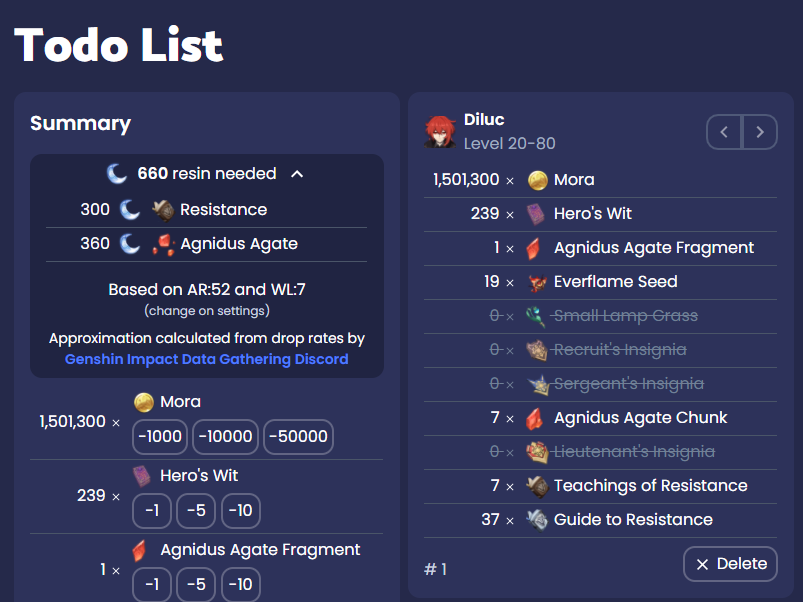 add Exp & Mora Leyline · Issue #10 · MadeBaruna/paimon-moe · GitHub