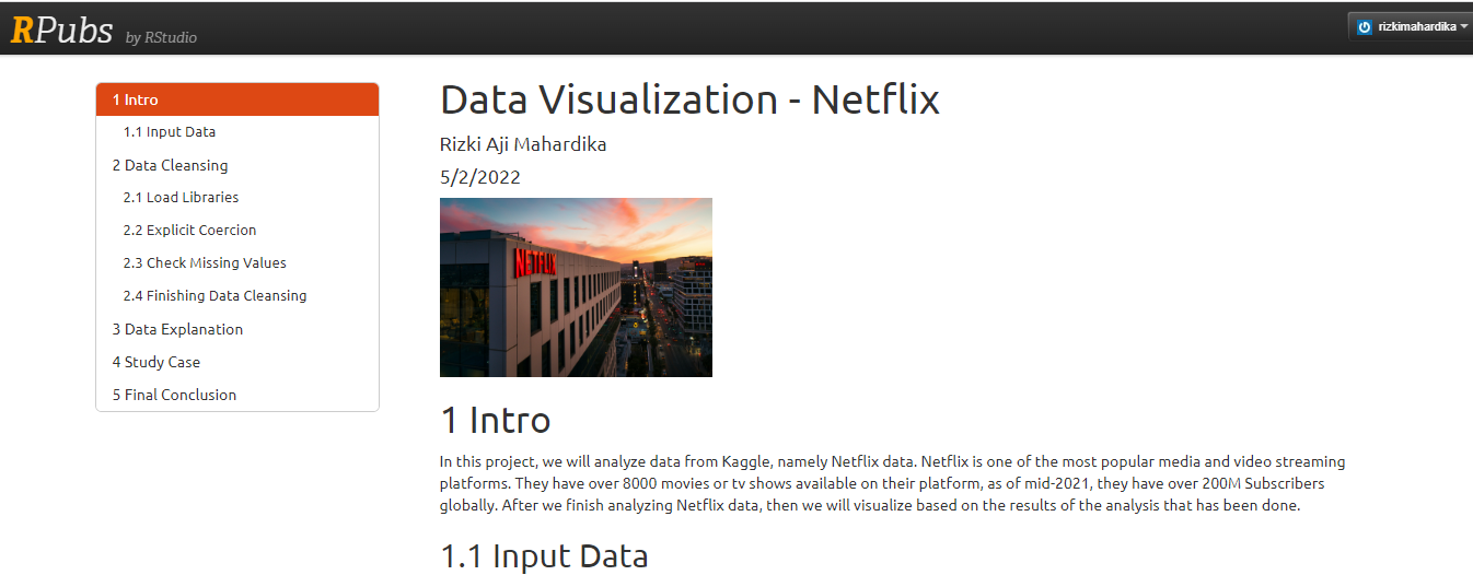 GitHub - rizkiajimahardika/Netflix-Visualization