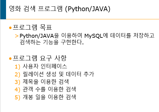 GitHub - Ko-udon/DatabaseHomework