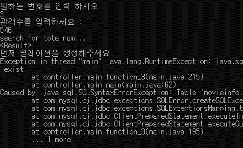 GitHub - Ko-udon/DatabaseHomework
