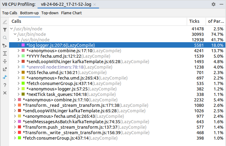[Bug] js-executor consumes about 5% vCPU when idle · Issue #6822 · thingsboard/thingsboard · GitHub