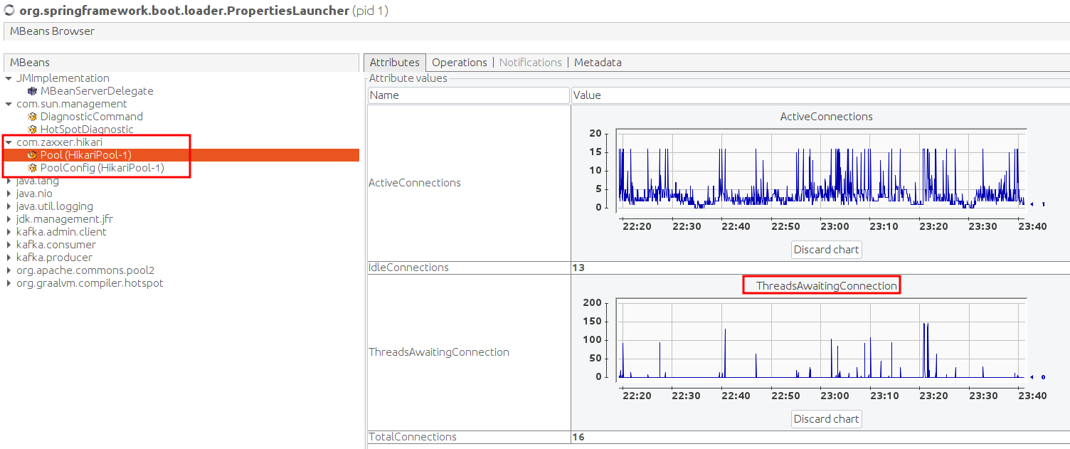 [Feature Request] Enable MBean to diagnose the Hikari connection pool state via JMX · Issue ...