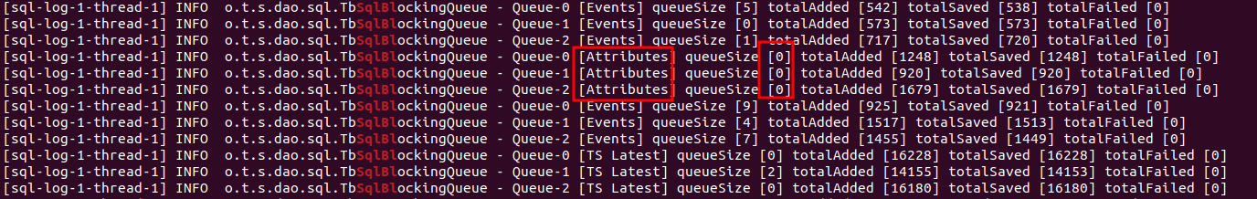 Timeout to process message but rule node is null · Issue #6568 · thingsboard/thingsboard · GitHub