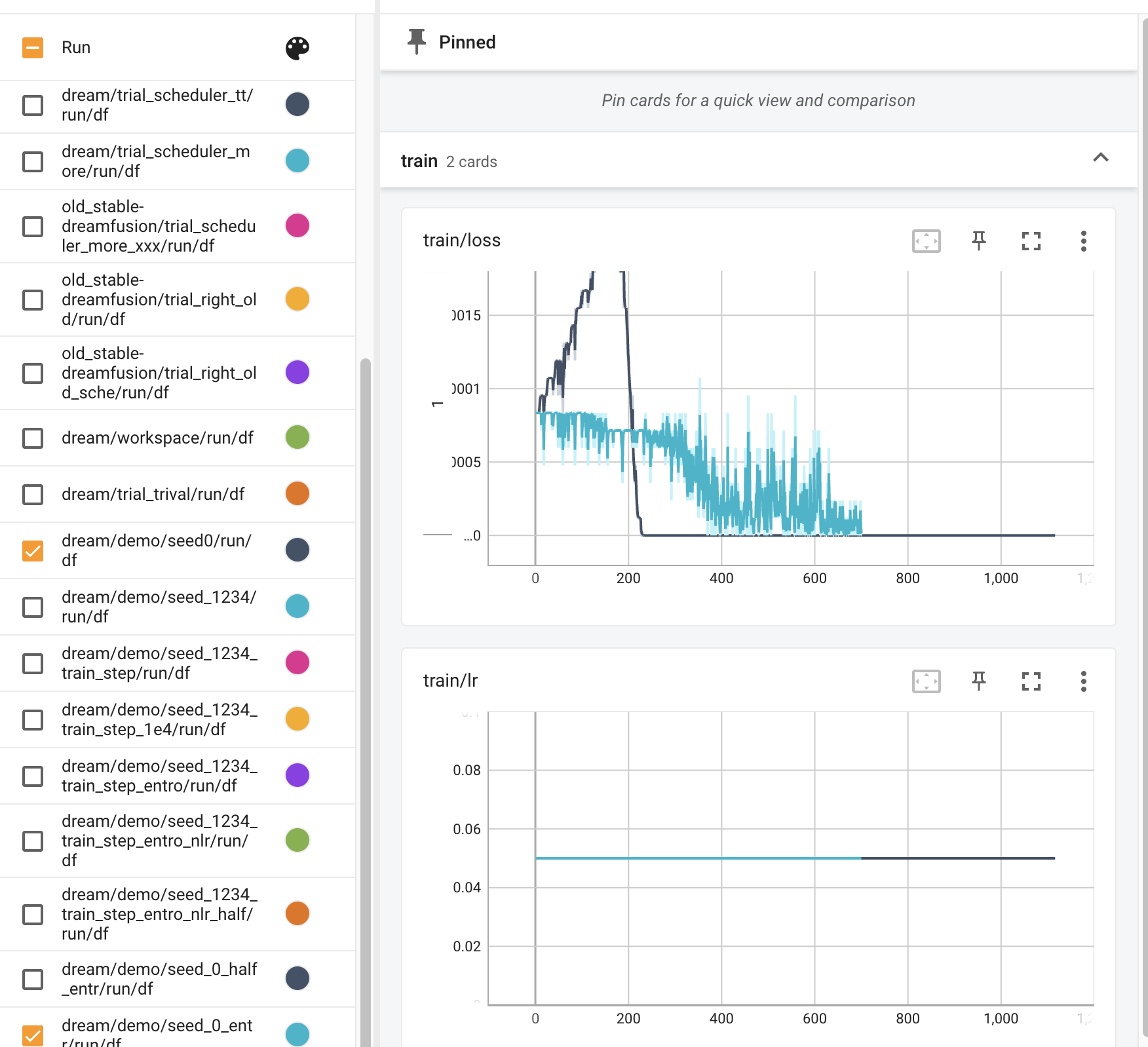 i can train nothing follow the instruction · Issue #292 · ashawkey/stable-dreamfusion · GitHub