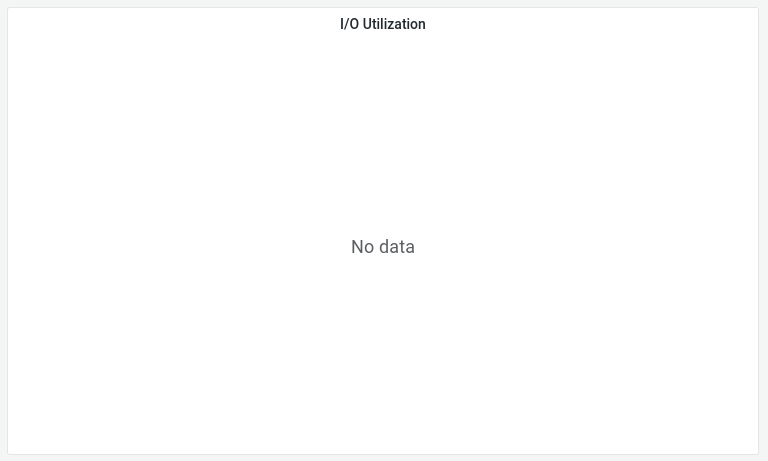 Data is not displayed · Issue #57995 · grafana/grafana · GitHub