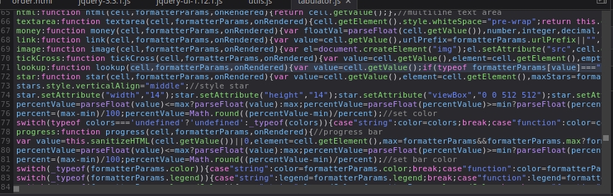 Unminified Version Is Minified · Issue 1856 · Olifolkerdtabulator