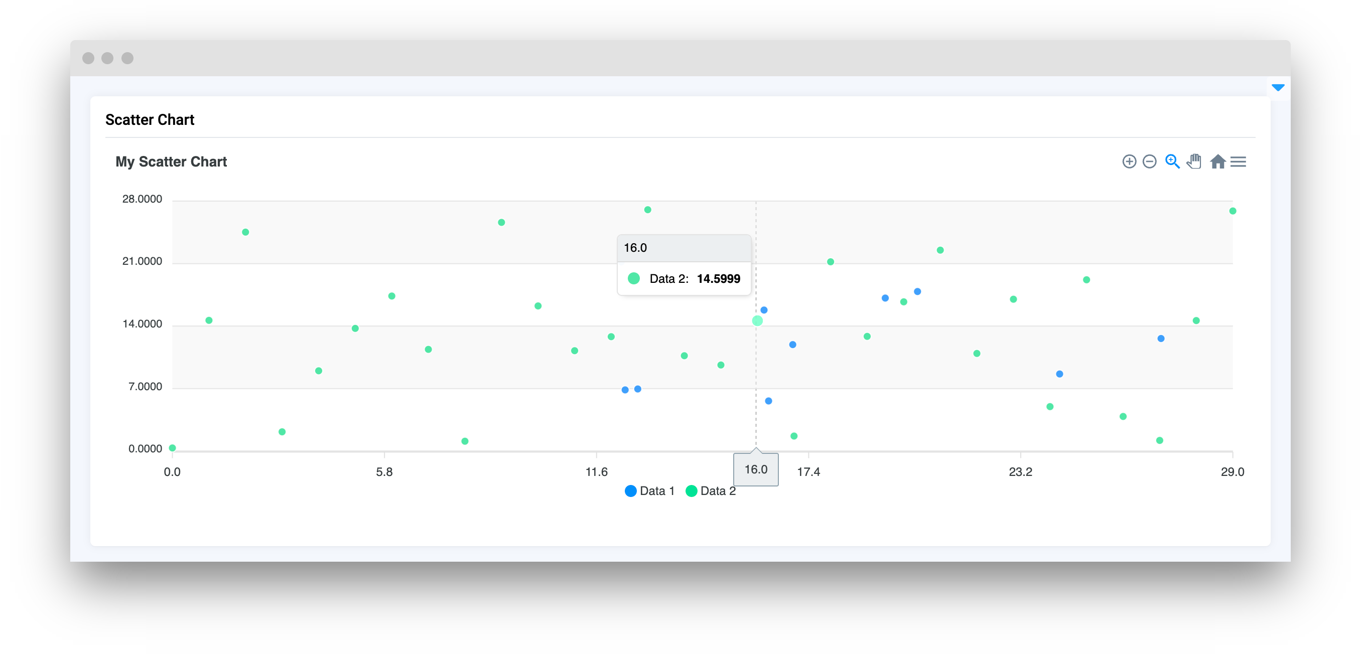 ui-widgets-demos/charts and plots/007_scatter_chart/README.md at master · supervisely-ecosystem ...