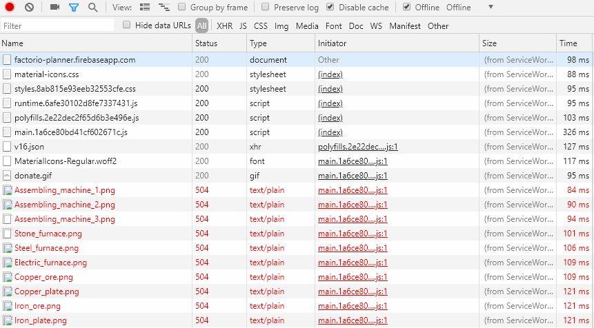 Bugservice Worker Does Not Work Offline On Chrome At Least · Issue 24794 · Angularangular