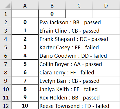 GitHub - ubo-dev/StudentGradeSystem: Student grade system by using Pandas.