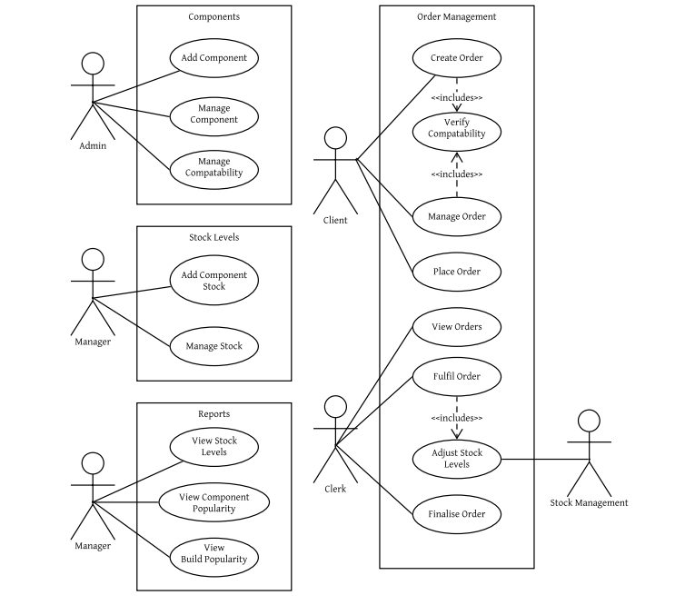 GitHub - Prince-Kay99/TechMate: E-Commerce system. Android, WCF Service, ASP.NET website, SSRS ...