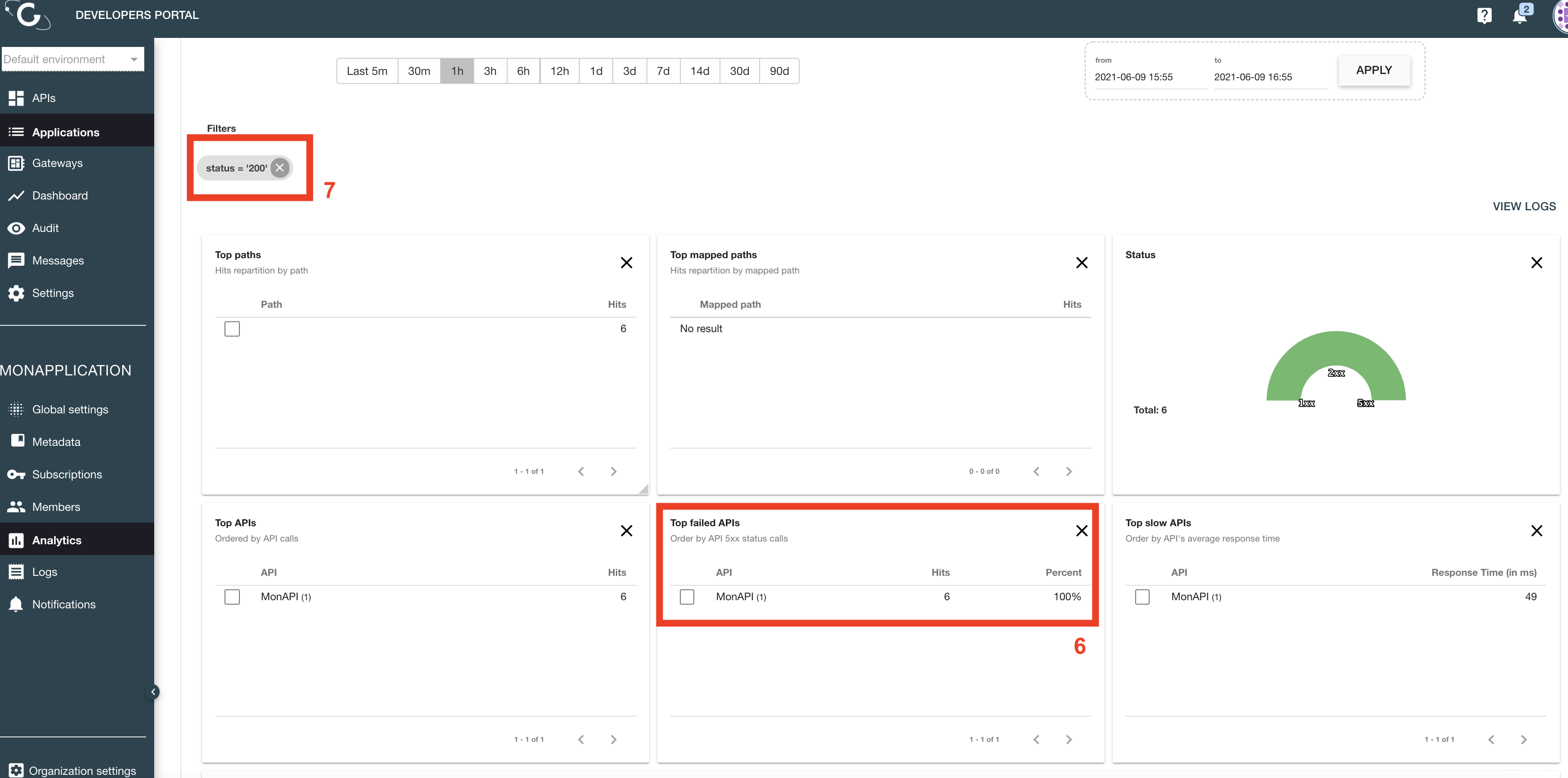 [management] Top failed APIs shows 100% Failed on 200 status in Application Analytics · Issue ...