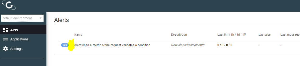 Console Apialertread Permission Doesnt Activate Api Alert Detail · Issue 5974 · Gravitee 