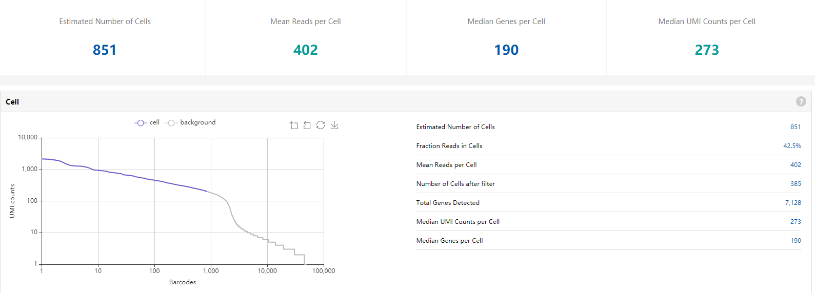 GitHub - MGI-EU/Docker-image-of-DNBelabC4_scRNA-analysis: Updated docker image for the open ...
