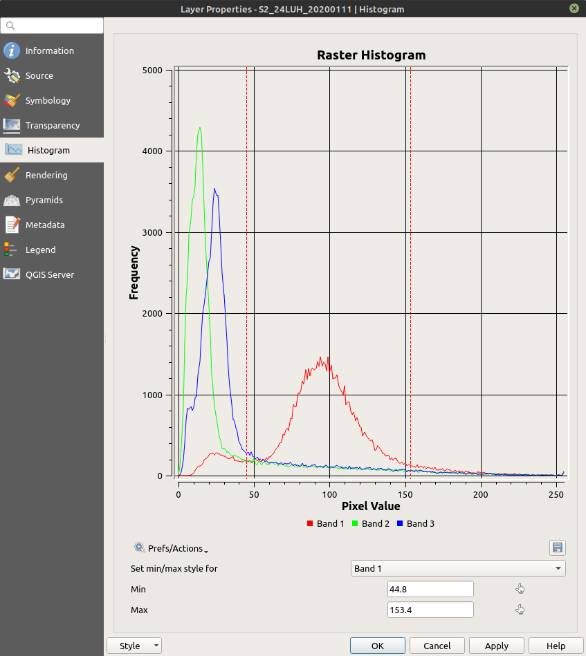 Define max/min values in histogram graphics not work · Issue #36522 ...
