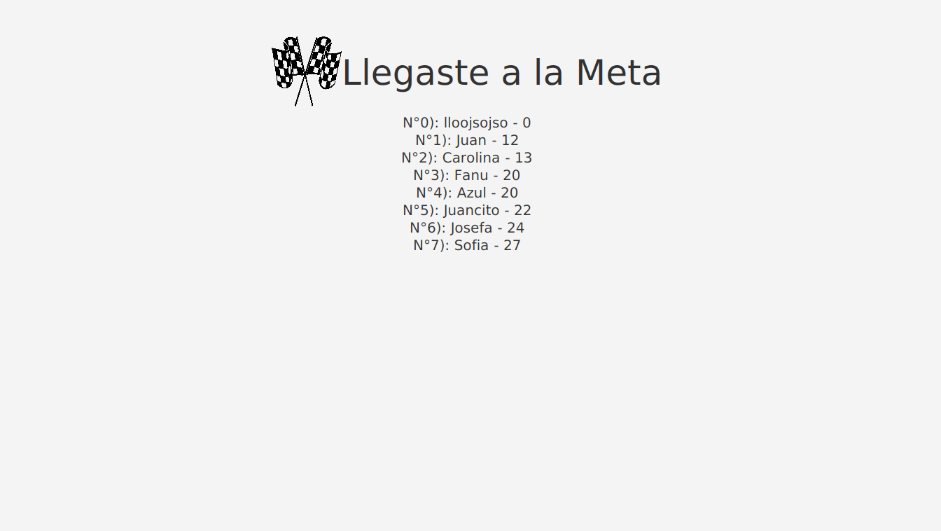 GitHub - Fanusaez/TP2-Algo3-GPS: Trabajo Practico para la materia Algoritmos y Programacion III ...