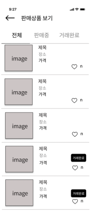 GitHub - ji-hyeon97/Spring-JPA-study