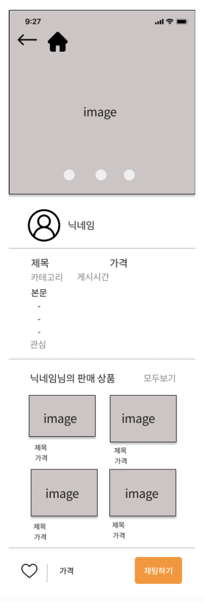 GitHub - ji-hyeon97/Spring-JPA-study