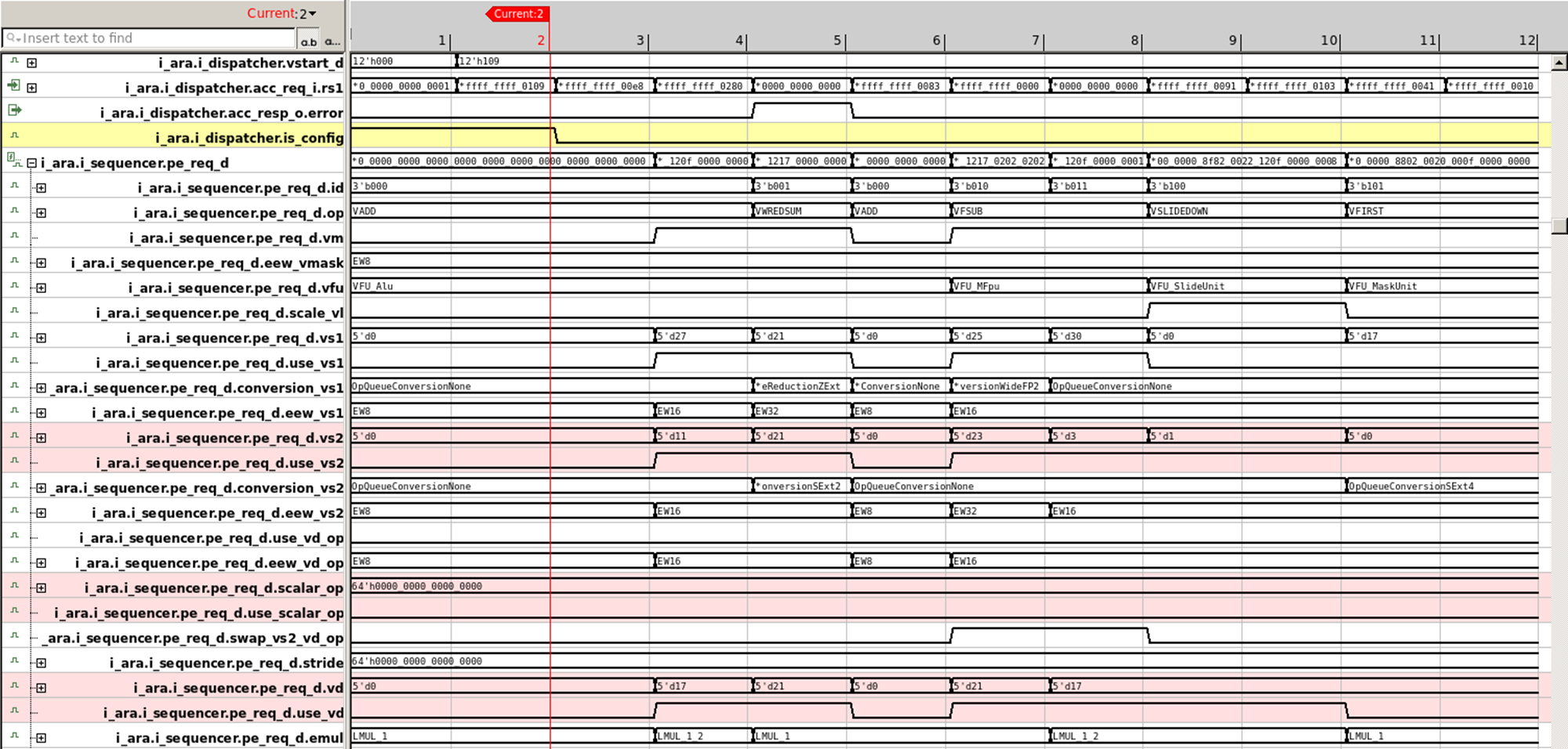 Is there an existing ara bug for vstart CSR? · Issue #237 · pulp-platform/ara · GitHub