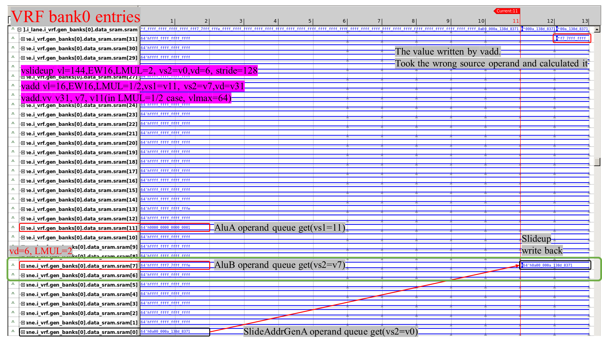 The hazards of different LMULs have not been considered in their entirety. · Issue #239 · pulp ...