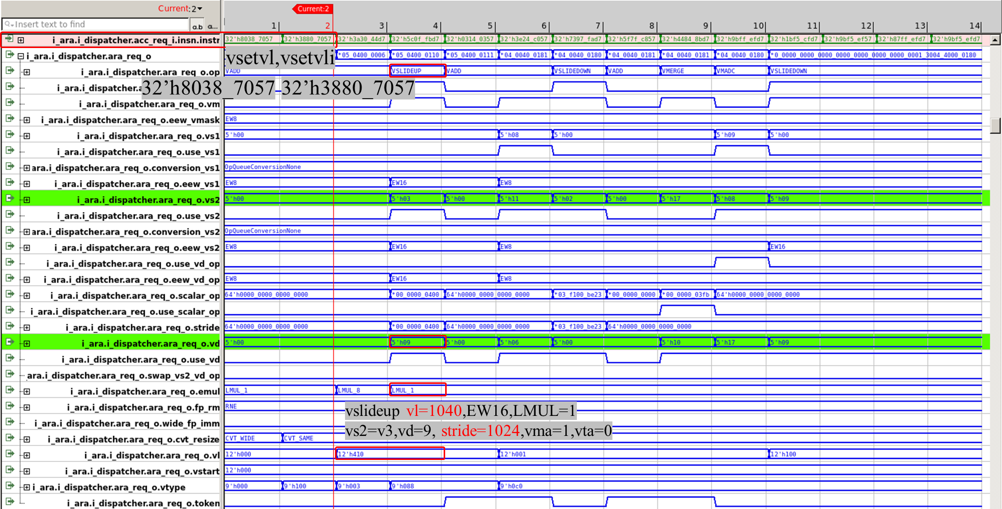 ara_dispatcher handling of continuous Configuration-Setting Instructions (vsetvli/vsetivli ...