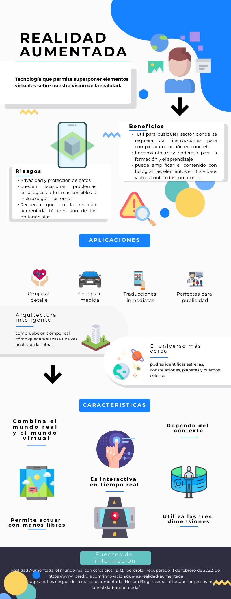 Infografia Jazmin · Issue #1 · SistemasTecTlaxiaco/actividad-1-infografia-de-realidad-aumentada ...