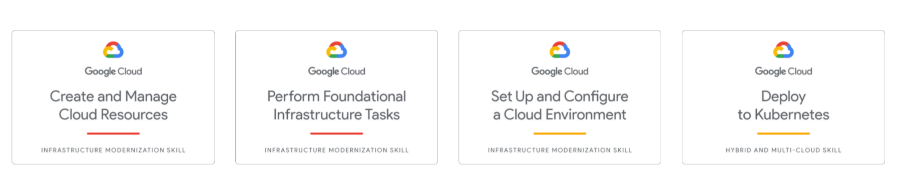 GitHub - Saranraj21/30DaysofGoogleCloud