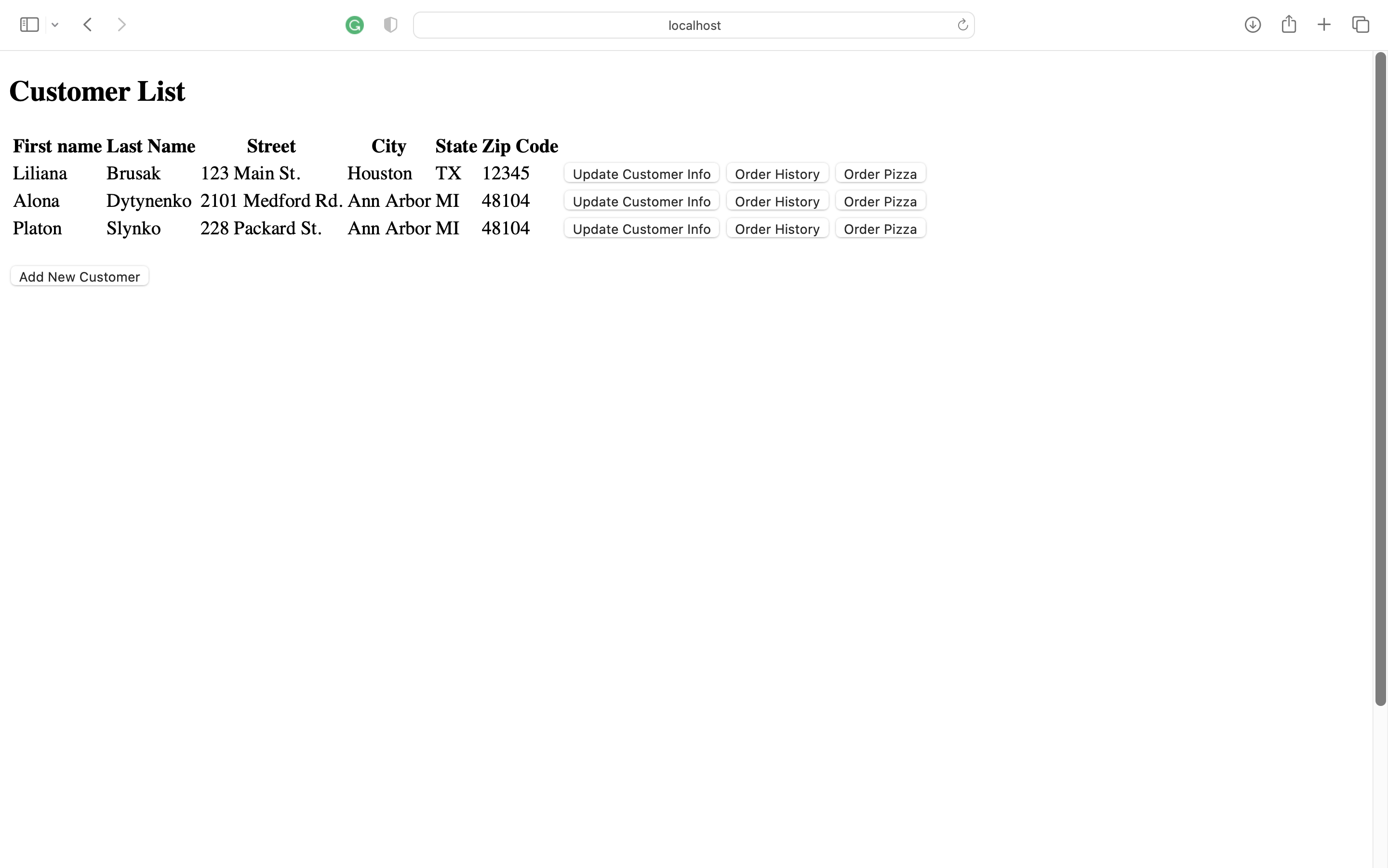 Github Adytynenkopizza Order System Java Java Spring Framework Maven Hibernate Sql