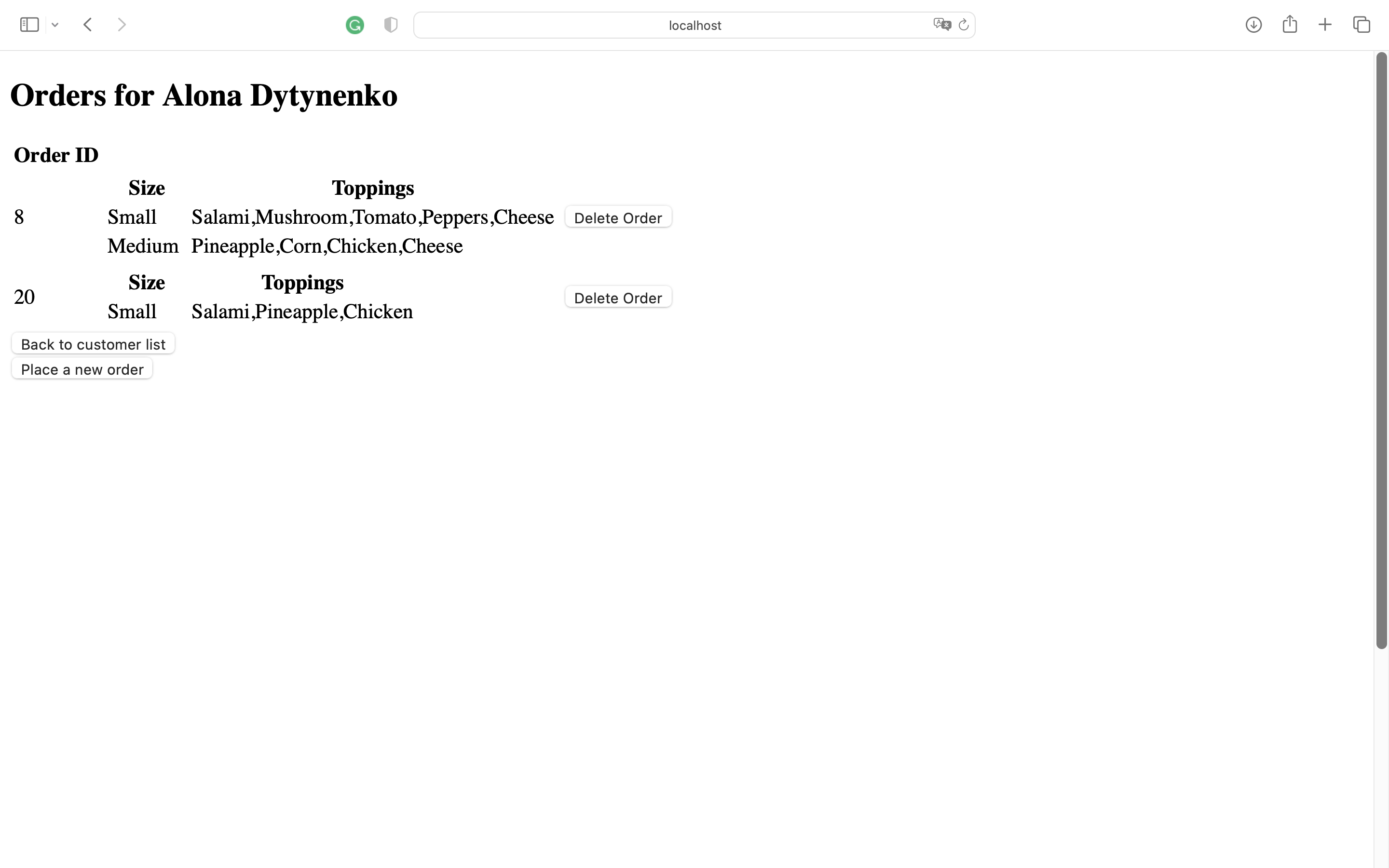 GitHub - adytynenko/Pizza-Order-System: Java, Java Spring Framework ...