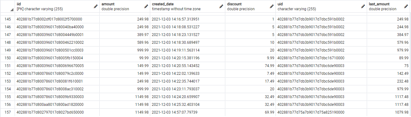 GitHub - HakanMalatyali/StudyCase-PercentageStore: On a retail website, the some discounts apply
