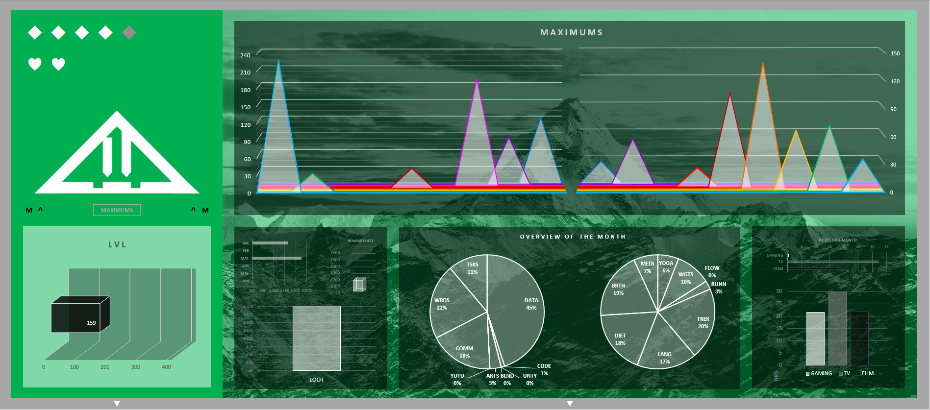 GitHub - TobyLawson/ProjectGameplan