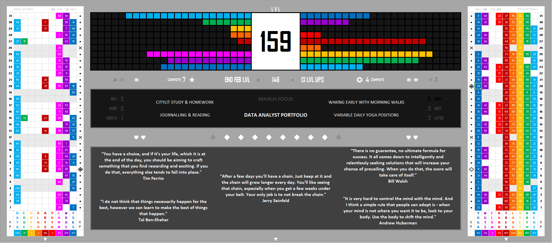 GitHub - TobyLawson/ProjectGameplan