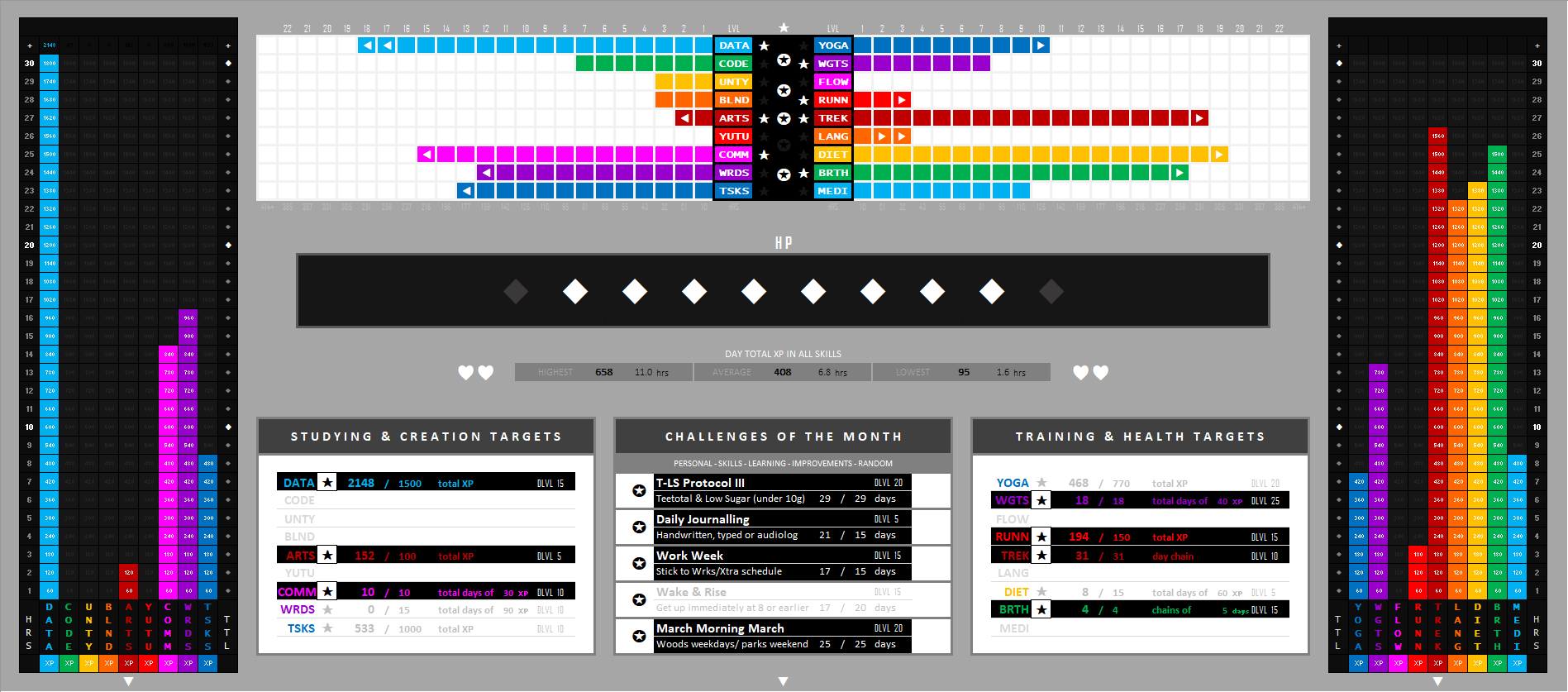 GitHub - TobyLawson/ProjectGameplan