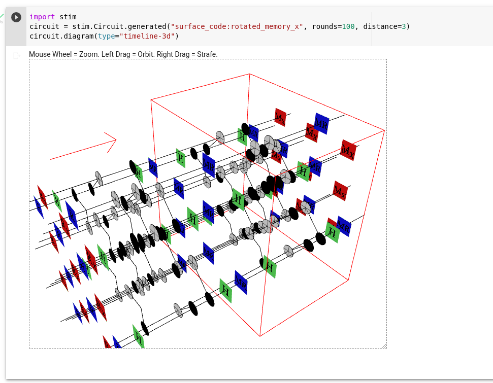 Add stim.Circuit.diagram · Issue #314 · quantumlib/Stim · GitHub