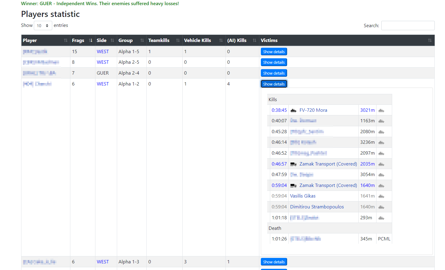 GitHub - bibacrm/ocap_analyzer