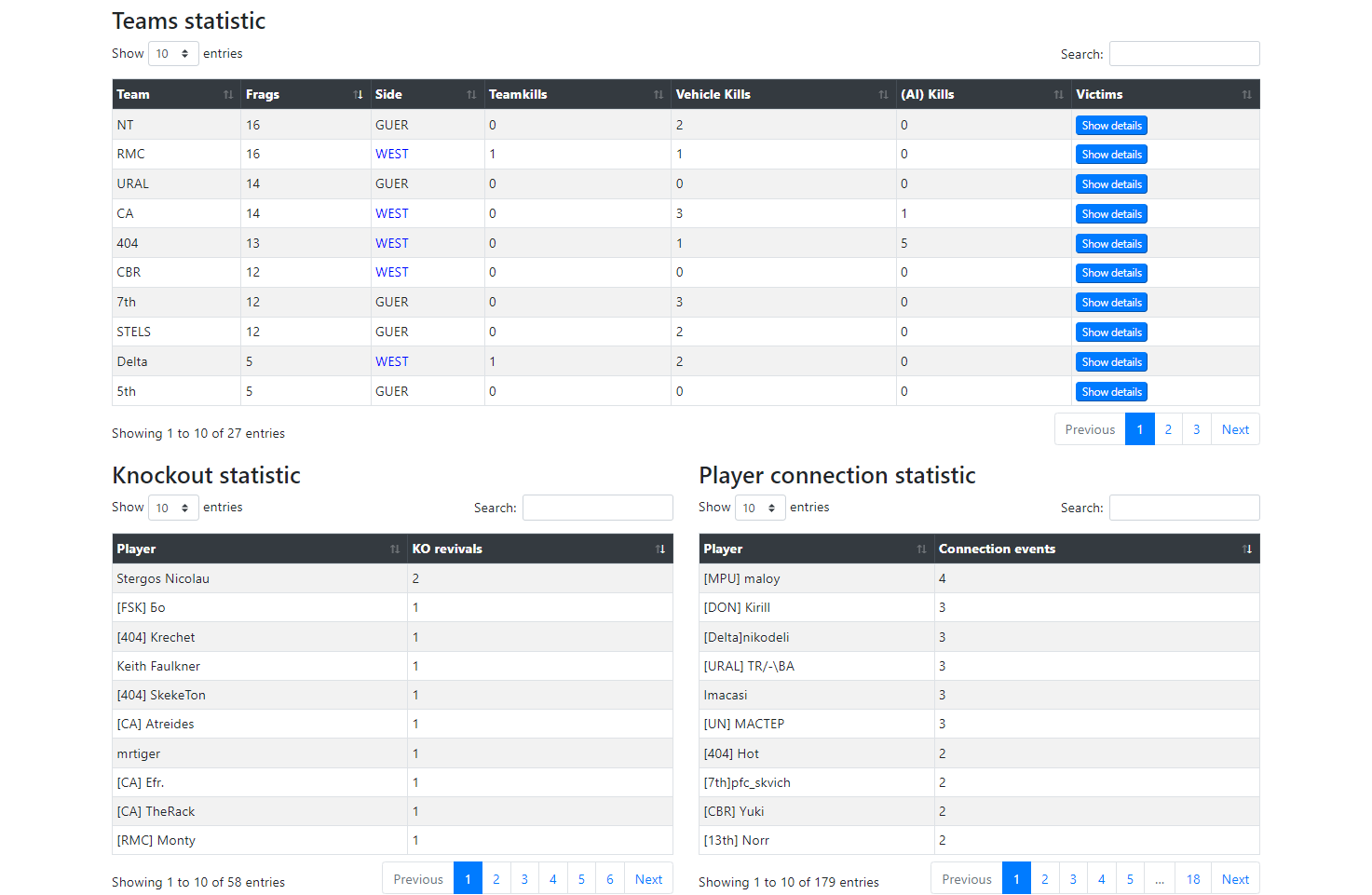 GitHub - bibacrm/ocap_analyzer