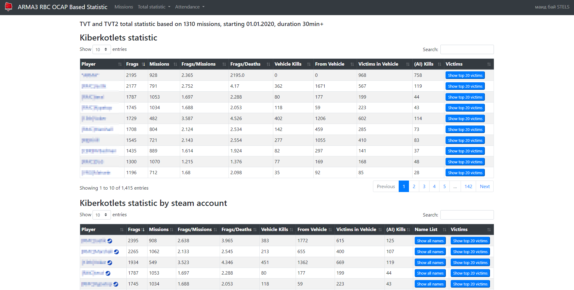 GitHub - bibacrm/ocap_analyzer