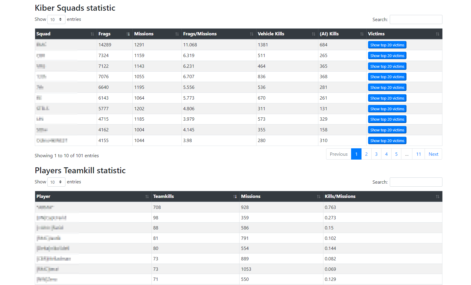 GitHub - bibacrm/ocap_analyzer